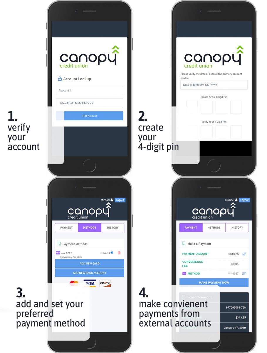 Quick Payment | Online and Mobile Banking Options